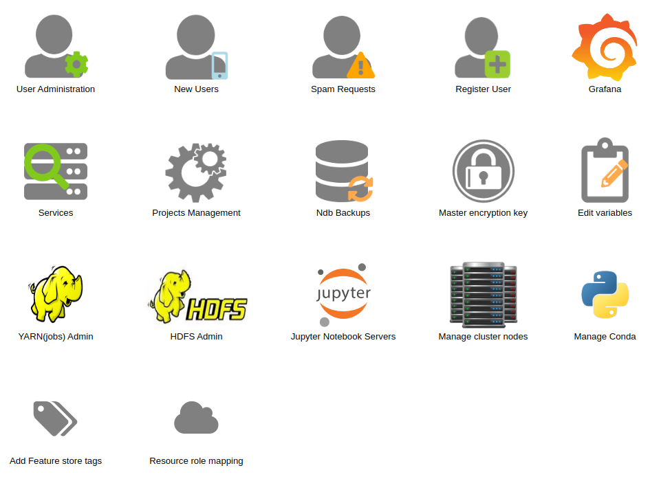 IAM role mapping - Hopsworks Documentation IAM role mapping - Hopsworks Documentation