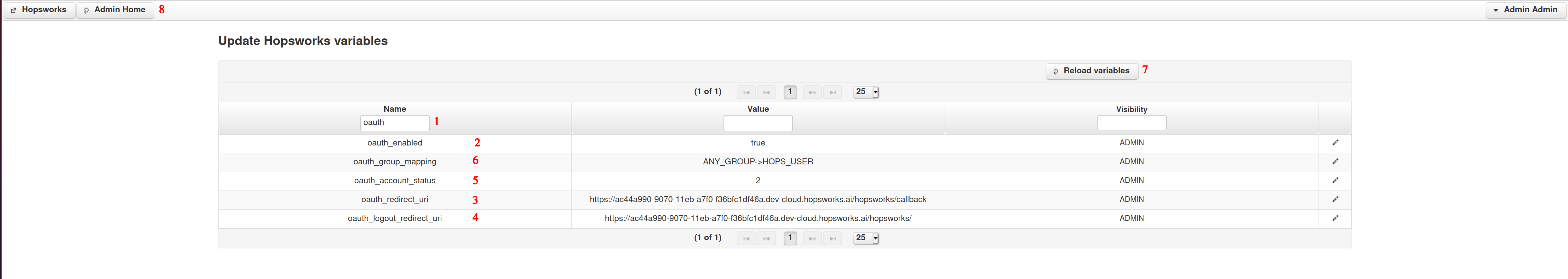 OAuth2 - Hopsworks Documentation