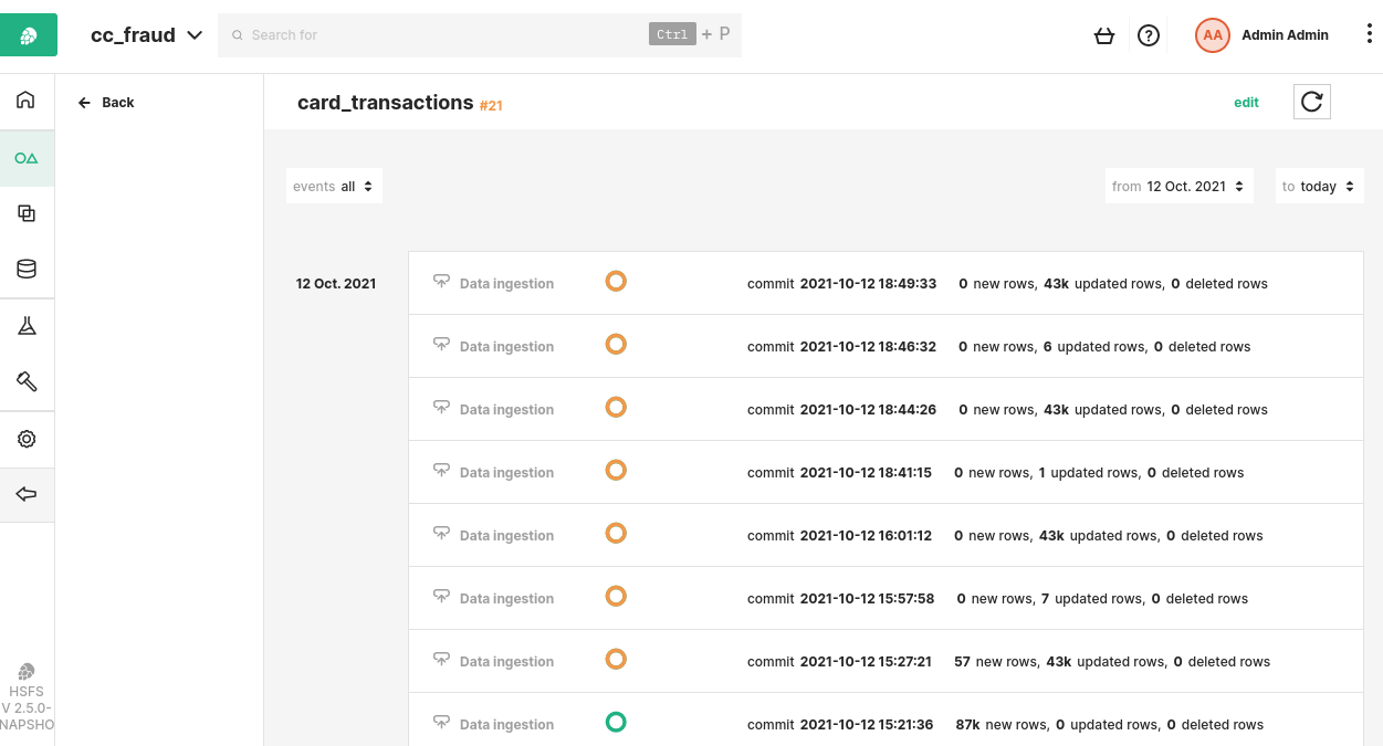 Versioning - Hopsworks Documentation